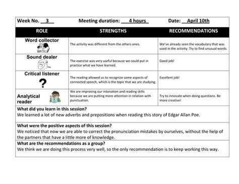 Reading Project Rubrics Pdf