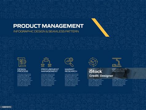 제품 관리 관련 프로세스 인포그래픽 템플릿 프로세스 타임라인 차트 아이콘이 있는 워크플로 레이아웃 개념에 대한 스톡 벡터 아트 및 기타 이미지 Istock