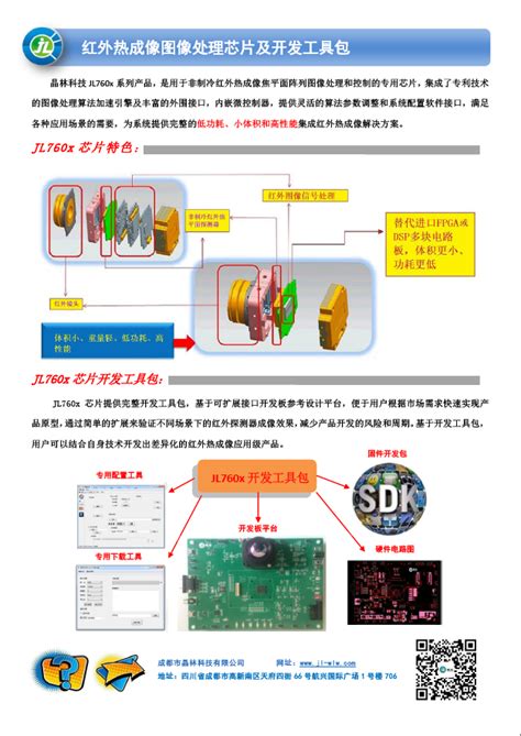业界第一款红外图像处理asic芯片及基于i3探测器的解决方案 公司新闻 成都市晶林科技有限公司