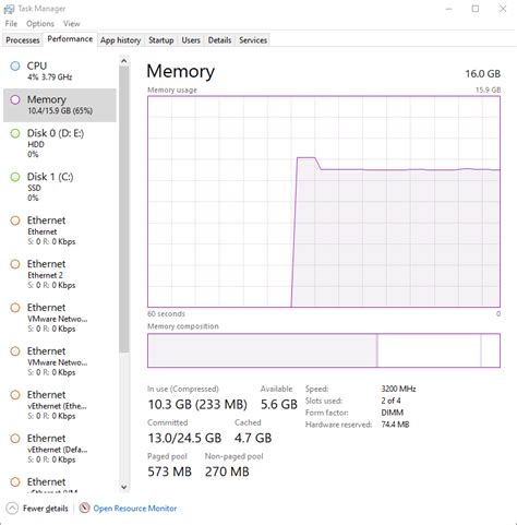 High Ram Usage On Idle While Its Usage Does Not Add Up R Windowshelp