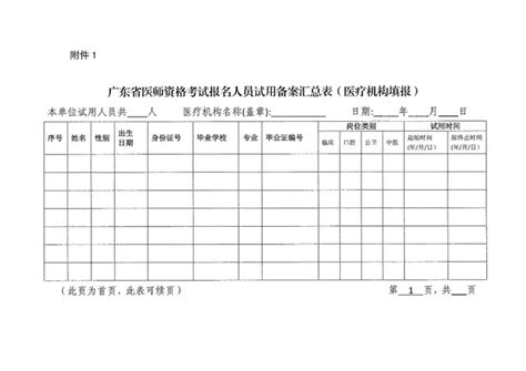 10月31日前务必完成备案！否则不能参加22年医考！ 知乎