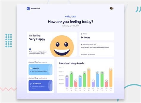 Frontend Mentor Vue 3 Element Plus Firebase Vueuse Unplugin