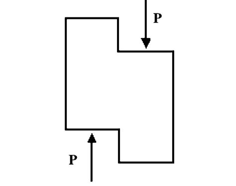 The Schematic Diagram Of The Shear Tests Download Scientific Diagram