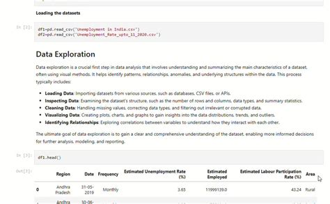 Codealpha Codealpha Datascience Internship Machinelearning