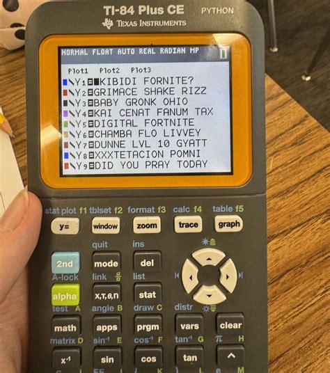 Why Is My Ap Calc Class Like This This Is A Class Calculator I