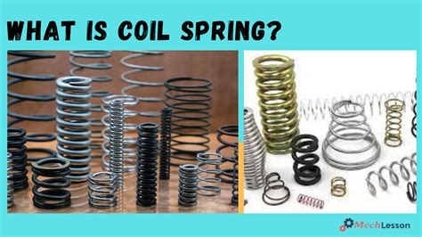 What Is Coil Spring Its Uses Diagram Types And Material ML