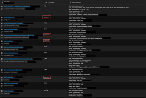 Tibber Sensor For Future Price Tomorrow Feature Requests Home Assistant Community