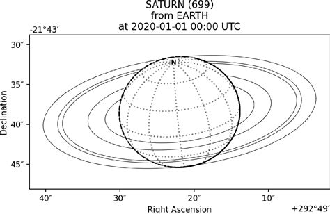 Figure From PlanetMapper A Python Package For Visualising Navigating And Mapping Solar