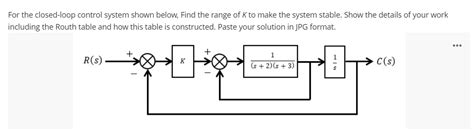 Solved For The Closed Loop Control System Shown Below Find Chegg