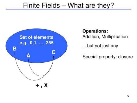 ppt network coding aau summer school finite fields powerpoint