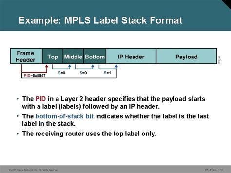 MPLS Concepts Introducing MPLS Labels And Label Stacks