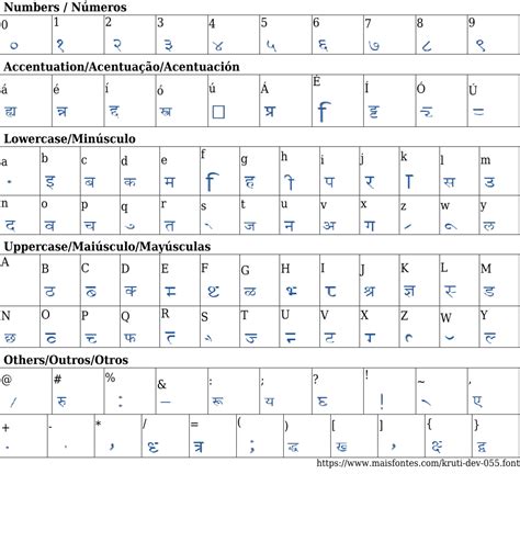 Kruti Dev 055 मुफ्त फ़ॉन्ट डाउनलोड करें Maisfontes