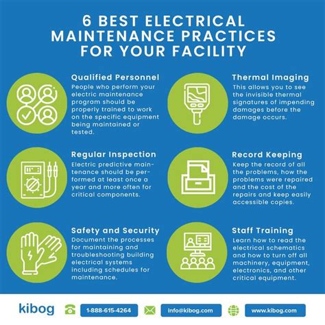 6 Best Electrical Maintenance Practices For Your Facility Electrical Maintenance Preventive