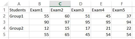 Anova Two Factor Without Replication In Excel Best Excel Tutorial