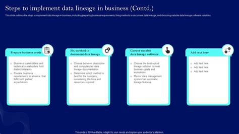 Steps To Implement Data Lineage In Business Data Lineage Techniques It Ppt Template