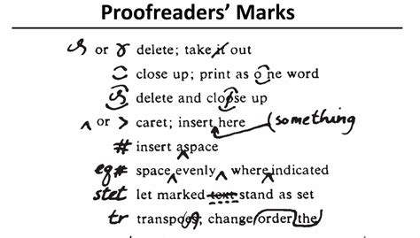 Proofreading And Bsi Mark Ups Network Languages