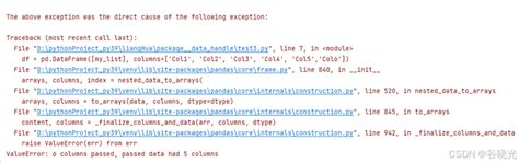 Python中如何把list转换为dataframe之一维列表python List转dataframe Csdn博客