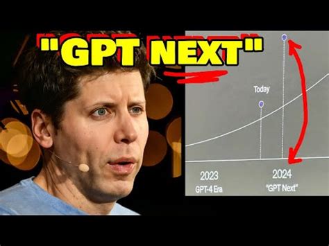 Revolutionizing AI OpenAI S GPT Next Model Unveiled
