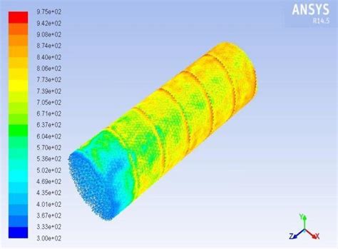 5 D Contours Of Static Temperature For Rectangular Geometry Of The Tube Download Scientific