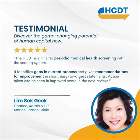 Institute For Human Resource Professionals Ihrp On Linkedin Ihrp