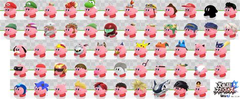 All Kirby Hats In Super Smash Bros For Wii U Know Your Meme