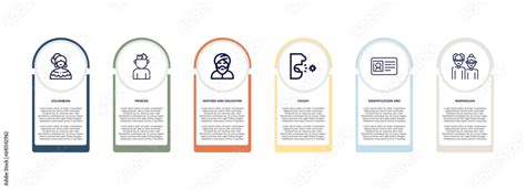 Colombian Princes Mother And Daughter Cough Identification Ard Norwegian Outline Icons