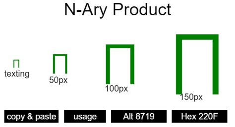 N Ary Product Symbol And Codes