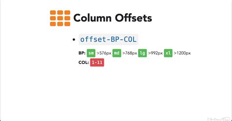 Dimensi Tutupbotol Ringkasan Column Offset Di Bootstrap