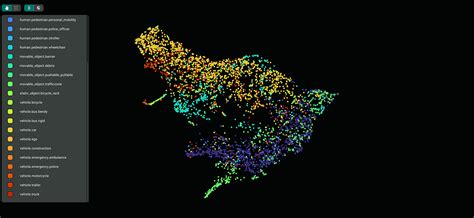 How To Set Up An Ml Data Labeling System By Peter Gao Towards Data
