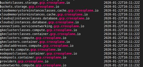 Kubernetes Cluster Provisioning Using Crossplane