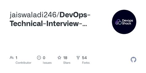 Devops Technical Interview Preparation Day 1 Md At Main · Jaiswaladi246 Devops Technical