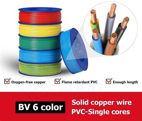 Insulated Solid Copper Wire