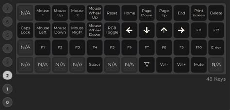 Best Planck Layout R Keyboardlayouts