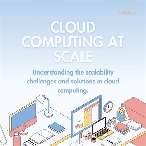 Learn About Scalability In Cloud Computing Logik Labs Posted On The Topic Linkedin