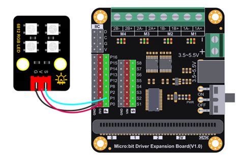 Microbit Sk6812ws2812rgb实验microbit Ws2812 Csdn博客