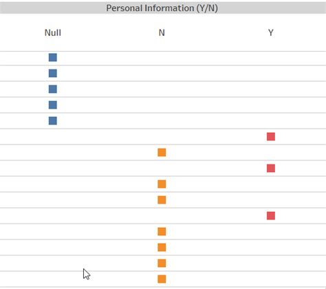 Solved Reformatting Column In Power Bi Microsoft Fabric Community