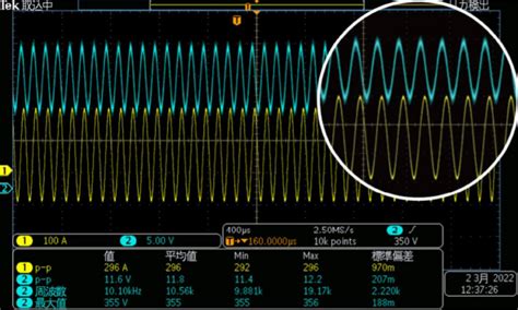 High Voltage Large Capacity Inverter Evaluation Kikusui Electronics Corp