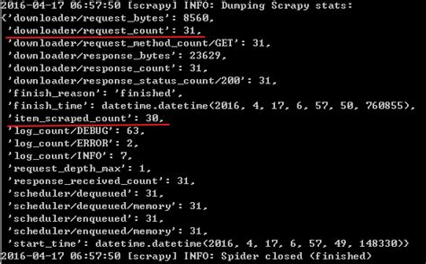 Learning Scrapy笔记（六） Scrapy处理json Api和ajax页面 Kylinlin 博客园