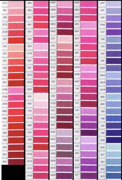 DMC Embroidery Thread DMC Floss Six Strand Embroidery Floss DMC Cotton Skeins Cross Stitch