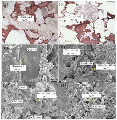 Processes Free Full Text Factors That Control The Reservoir Quality Of The Carboniferous