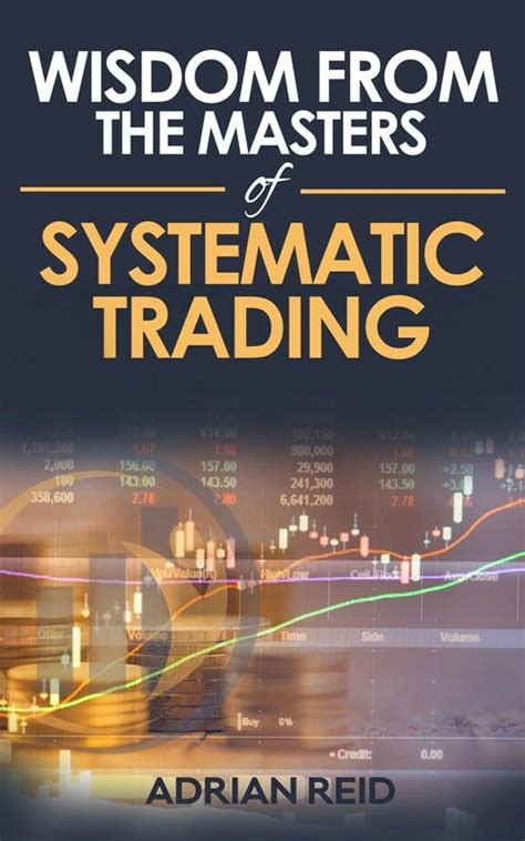 Wisdom From The Masters Or Systematic Trading Bonus Resources