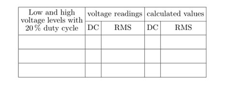 multicolumn can t fit long sentence into multi row and mutli column table tex latex stack