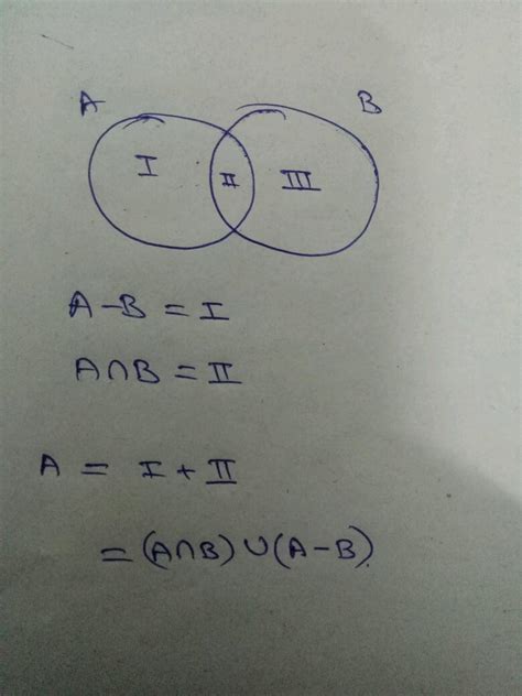 6 Using Properties Of Sets Prove That All Sets A And B Ab A B