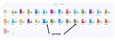 Top 5 Classdojo Advanced Hints And Hacks