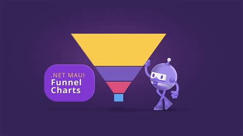 Introducing The New Net Maui Funnel Charts By Lavender Anyango