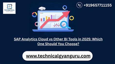 Sap Analytics Cloud Vs Other Bi Tools In 2025 Which One Should You Choose