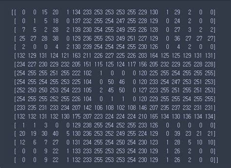 Opencv 픽셀 및 채널
