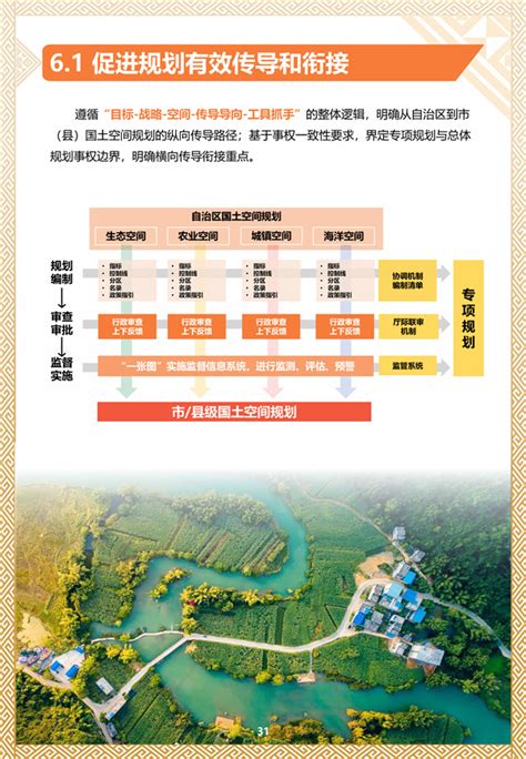 向您征求意见建议！《广西壮族自治区国土空间规划（2021 2035年）》来啦 自然资讯 广西壮族自治区自然资源厅网站 Dnr