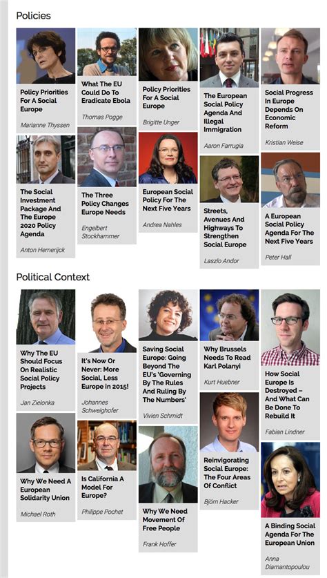 Displaying Posts Output By Display Posts Shortcode In Masonry Style Sridhar Katakam