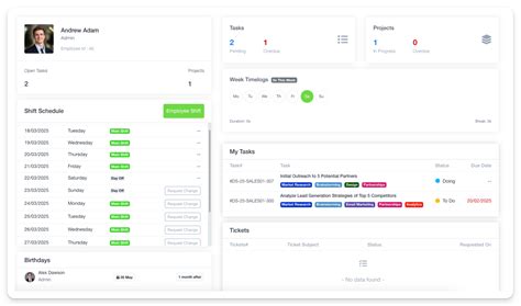 Olqan Documentations Private Dashboard Overview Olqan Documentations Private Dashboard Overview